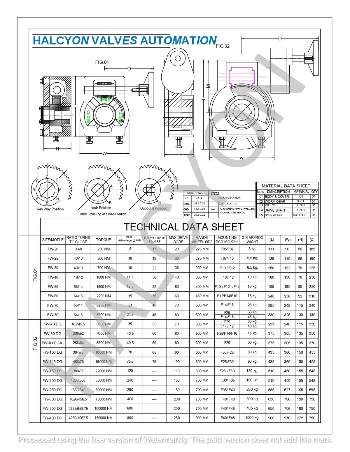 Quarter Turn Gear Box – Halcyon Valves Automation